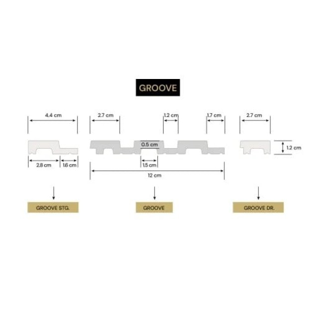 Panou Decorativ 3D Riflaj Groove - Eleganță și Stil | XTDeco.ro